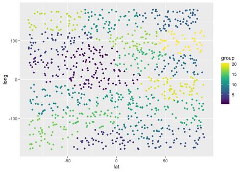 Spatial Proximity Based Clustering Of Customers Scda
