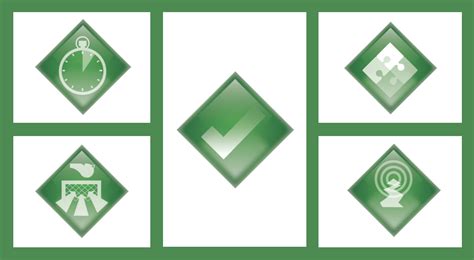 AgilePgM Agile Programme Management