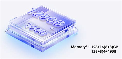 Itel S23 (4G 8GB 128GB White) Price in Pakistan Homeshopping