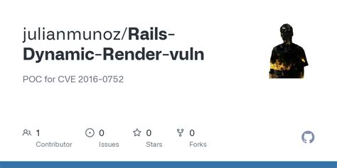 GitHub Julianmunoz Rails Dynamic Render Vuln POC For CVE 2016 0752