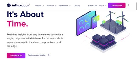 20 Most Popular Devops Monitoring Tools For 2025