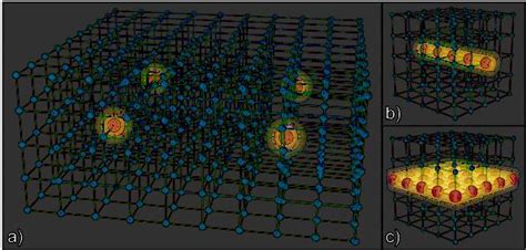 Confining Classical And Quantum Waves With Crystals