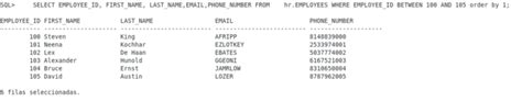 Oracle Data Masking