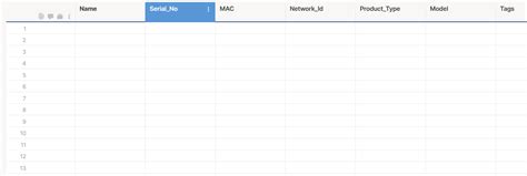 Push A Python Dataframe To Smartsheet Using Smartsheet Api Stack Overflow