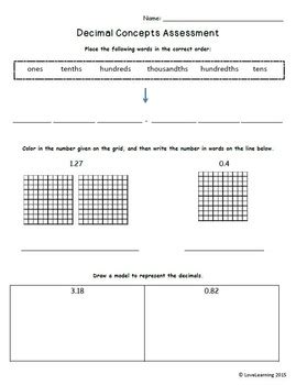 Decimal Concepts Unit With Interactive Notes By Love Learning TPT