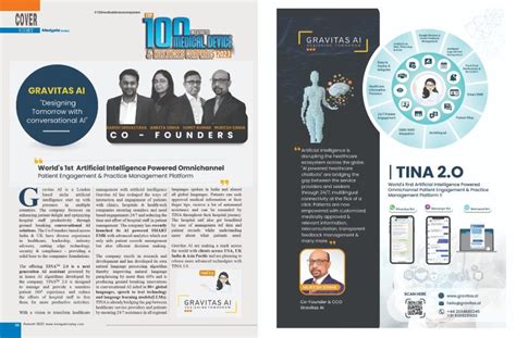 Mukesh Sinha On Linkedin Digitalhealth Ai Chatbot Top100 Ophthalmologist Dentalhealth