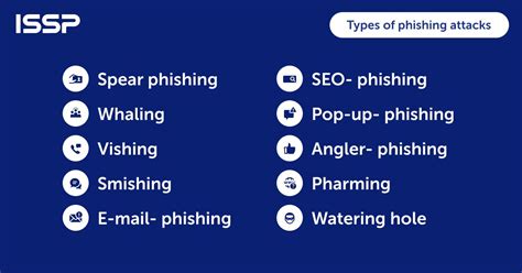 Alexander Sirotin Posted On Linkedin