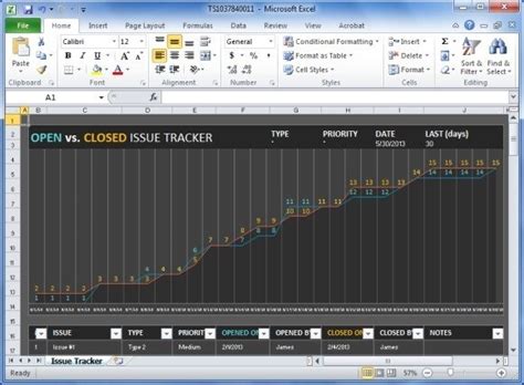 Track Project Issues With Project Issue Tracker Template For Excel
