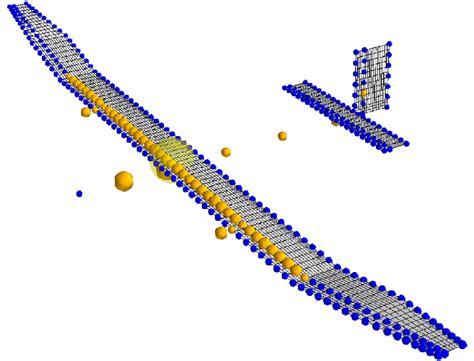 Structural Discretisation Blue Condensed Masses Yellow And Download Scientific Diagram