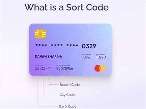 What Is A Sort Code In Banking Understanding Its Role