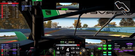 Aces Ams2 Multiclass Simhub Overlay Reiza Studios Forum