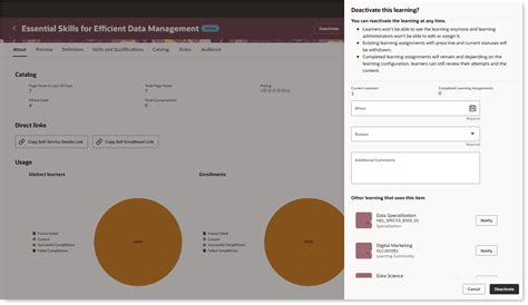 Self Paced Learning Deactivate And Delete Content