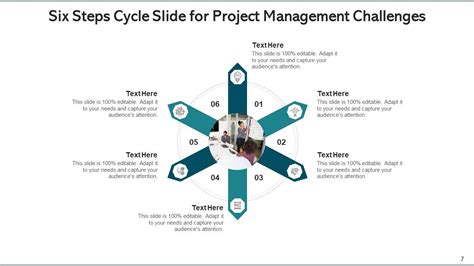 Six Steps Cycle Team Communication Ppt PowerPoint Presentation Complete Deck With Slides
