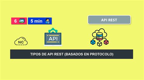 Tipos De Api Rest Basados En Protocolo