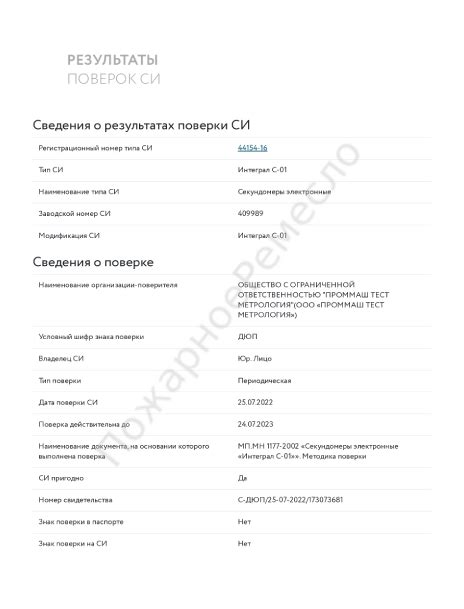 Пожарная сигнализация