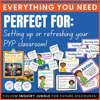 PYP Essentials Bundle PYP Decor For Learner Profile Inquiry Cycle More
