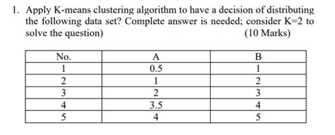 solved 1 apply k means clustering algorithm to have a