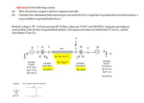 Solved A Question For The Following System Draw The