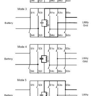 Soft Switched Bi Directional Buck Boost AC DC Power Converter Download Scientific Diagram