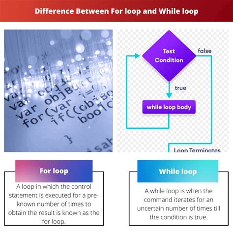 For Loop Vs While Loop Difference And Comparison