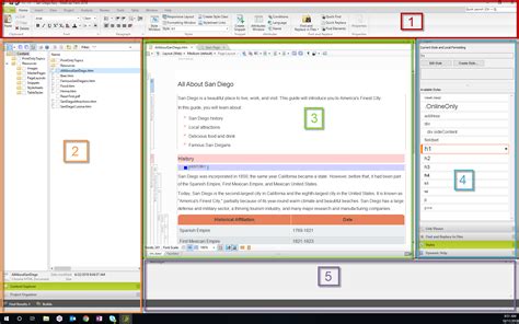 content authoring tools benefits types and features