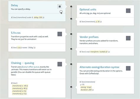 Asciijp：css3アニメーションが簡単に書けるjquery Transit