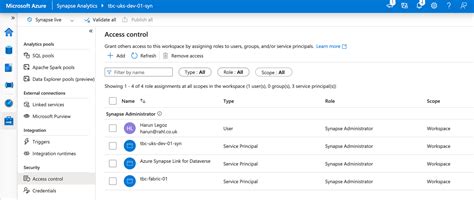 Triggering Synapse Pipelines From Microsoft Fabric Via Rest Apis