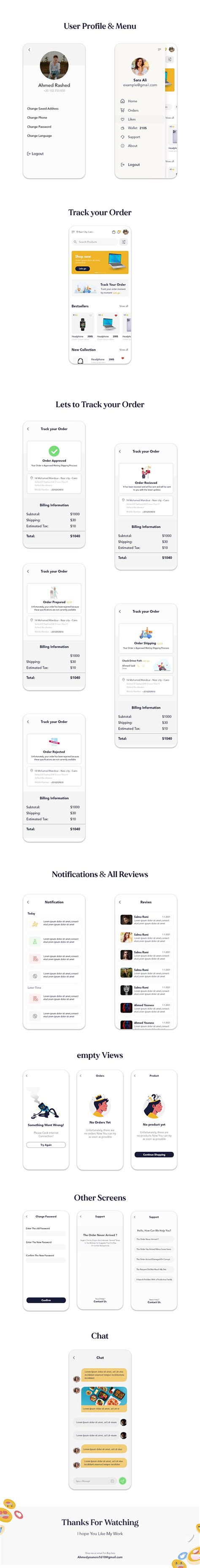 Ux Case Study On Behance