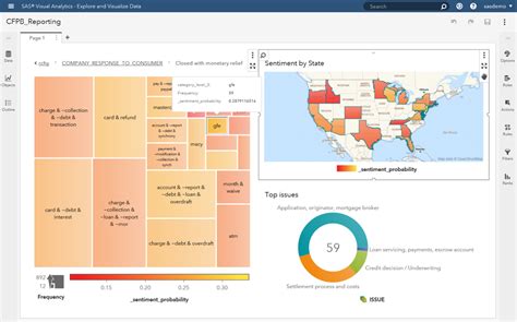 brian o rourke on linkedin text analytics gains clout to capture