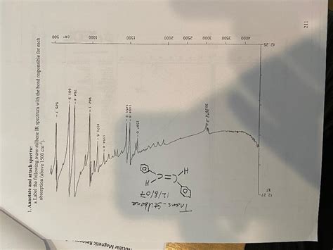 1 annotate and attach spectra a label the