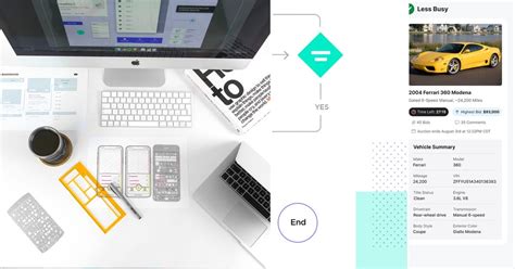 List Ui Best Practices Curated By Pille Medium