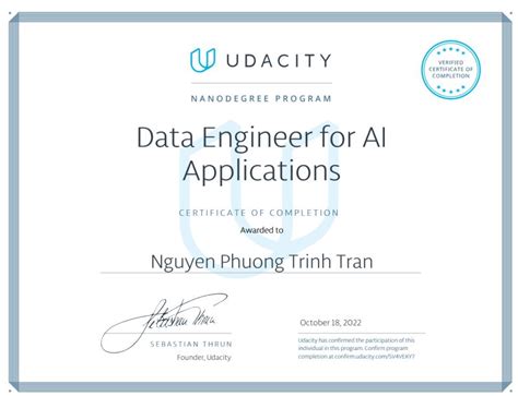 Postgresql Cassandra Datawarehouse Aws Wrangler Datalake