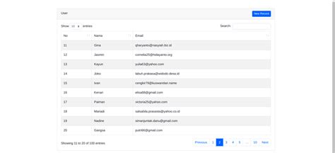 Integrasi DataTables Server Side Processing CodeIgniter 4