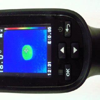 Contactless Thermometer Download Scientific Diagram