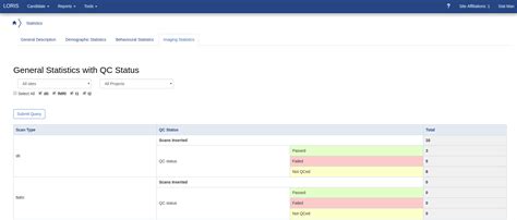 [statistics] submit query not consistent between tabs · issue 4732 · aces loris · github