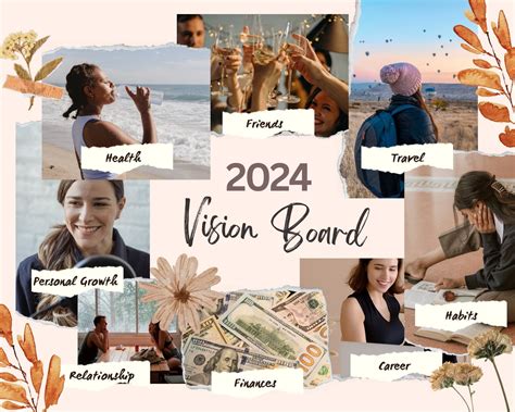 Canva Digital Vision Board 2025 - Reeva Celestyn