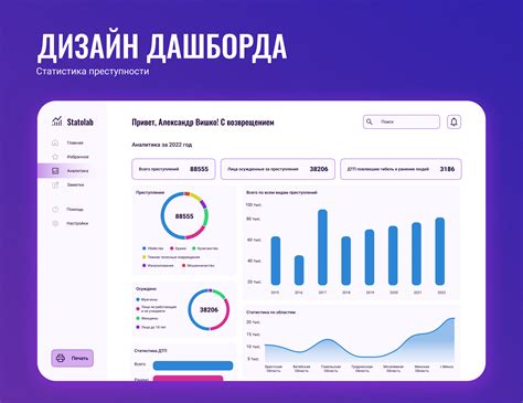 Dashboard Ux Ui Design Crime Statistics On Behance