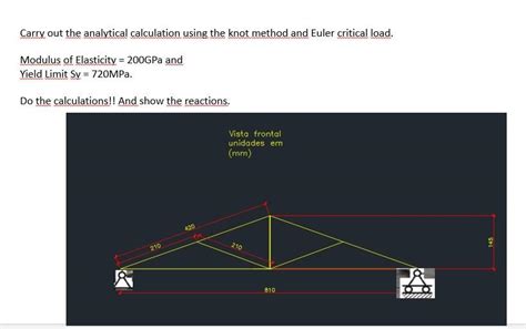 Carry Out The Analytical Calculation Using The Knot