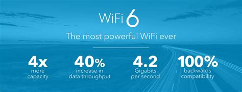 Orbi Cbk Cable Modem Wifi Mesh System Netgear