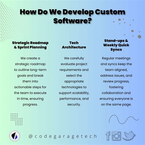 cgt codegaragetech customsoftware softwaredevelopment bespoke