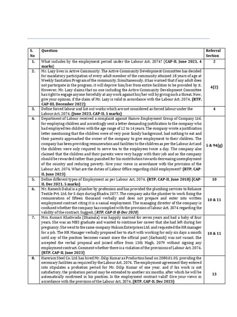 Overview Of Nepal Labour Act 2074 Pdf Employment Lockout Industry