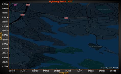 数据可视化工具lightningchart Net V1221全新发布——支持新的 Net 目标框架数据可视化工具 。net Csdn博客