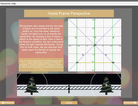 Simultaneity Play Online On Flash Museum 🕹️