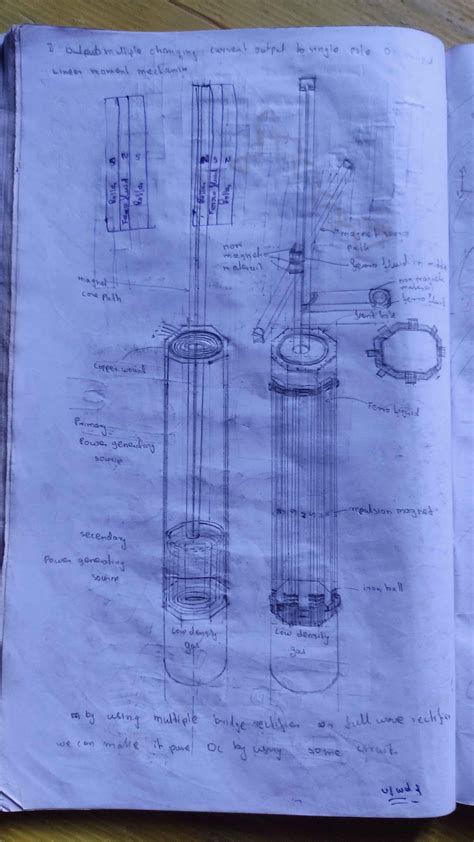 Theoretical Work On Innovation Project · Github