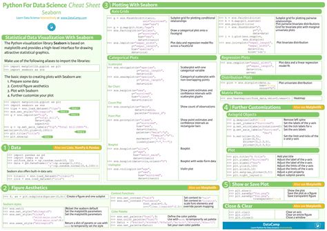 python seaborn cheat sheet pdf technology and computing