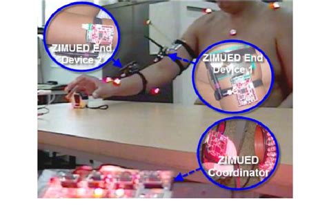 location markers and imu sensor for simultaneous recording download