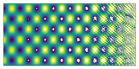 Python求解一维Maxwell方程 知乎