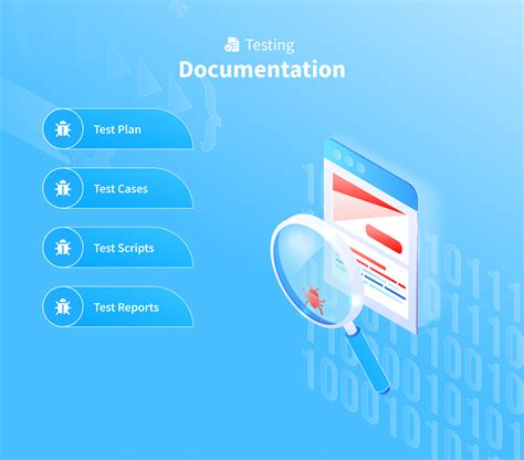 Qa Process For Effective Software Testing In 2023 Nix United