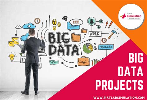 Big Data Projects Big Data Experts Big Data Topics