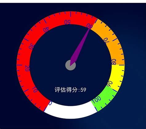 qt通过qquickwidget与qml之间的交互及实现 类似 仪表盘 csdn博客